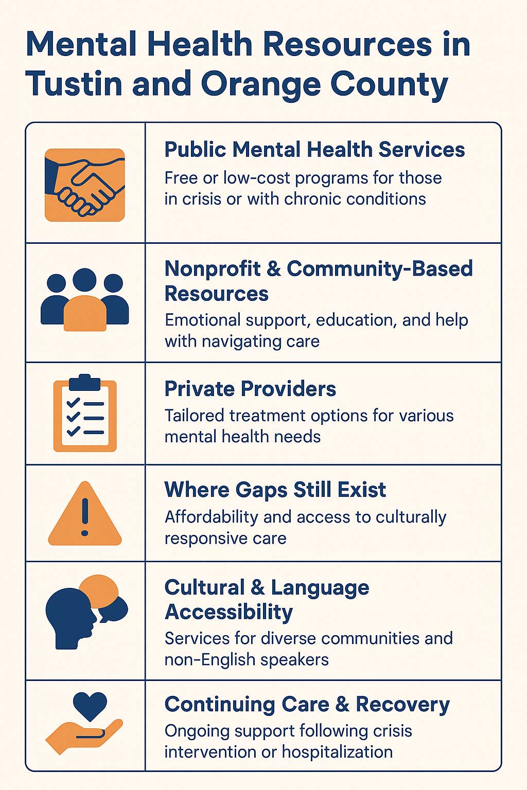 Mental Health Resources in Tustin and Orange County: A Local Guide to ...